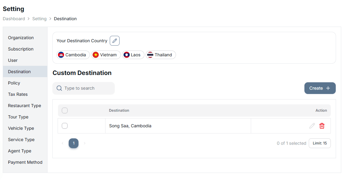 Setting up your destination - Tourflow System